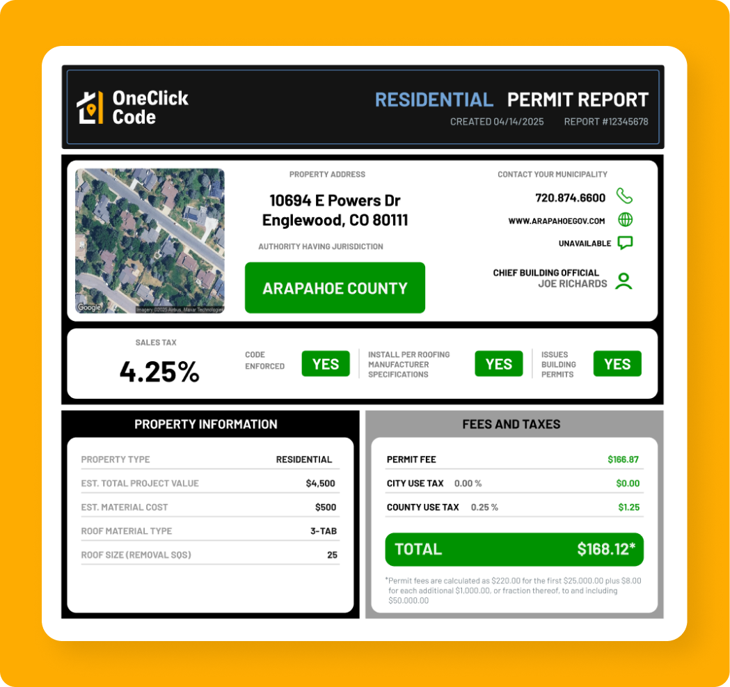 Permit Fee Calculator Guide