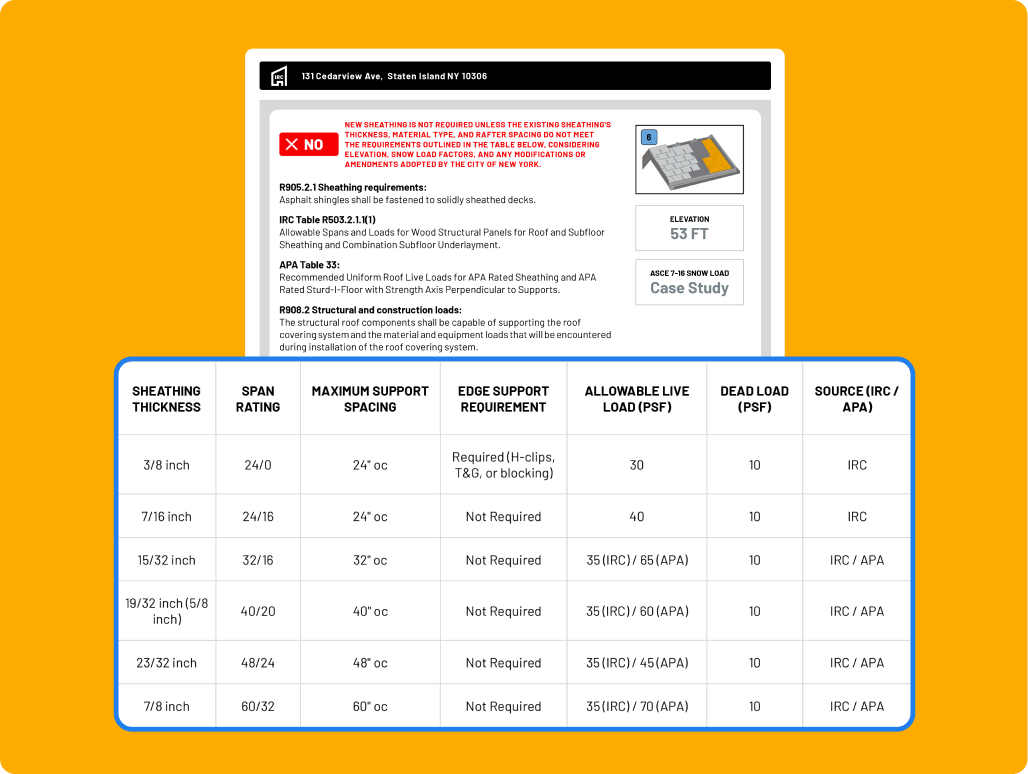 Find Sheathing Code Requirements in OneClick Code